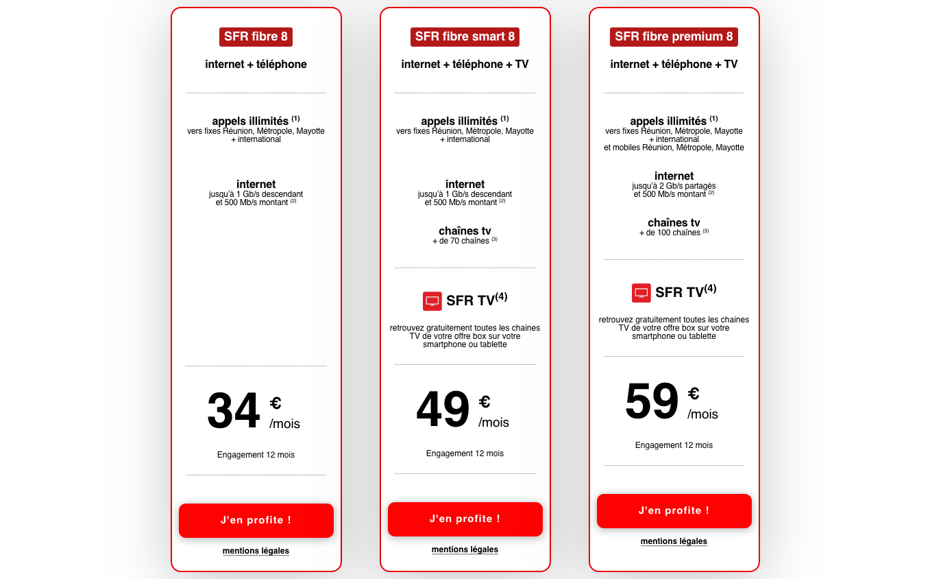 SFR Réunion : tout savoir sur les forfaits - La Fibre